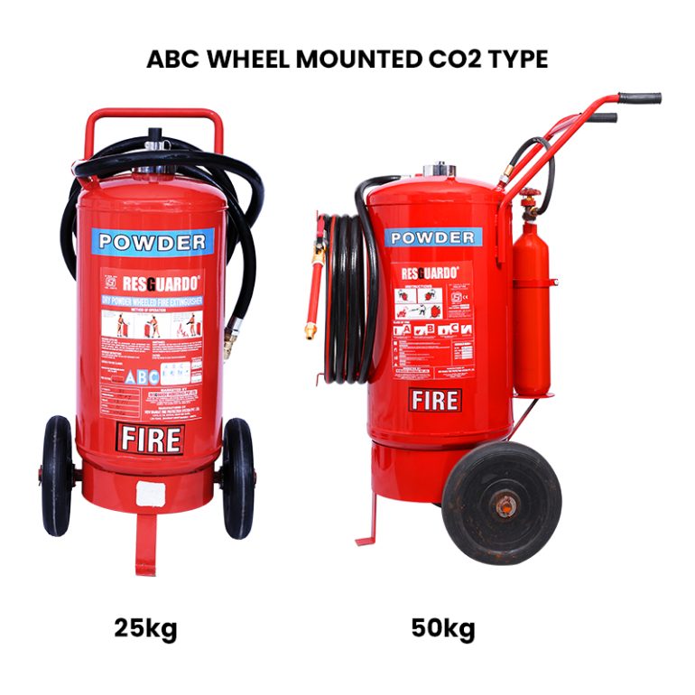 Automatic Modular Fire Extinguisher - Usha Armour